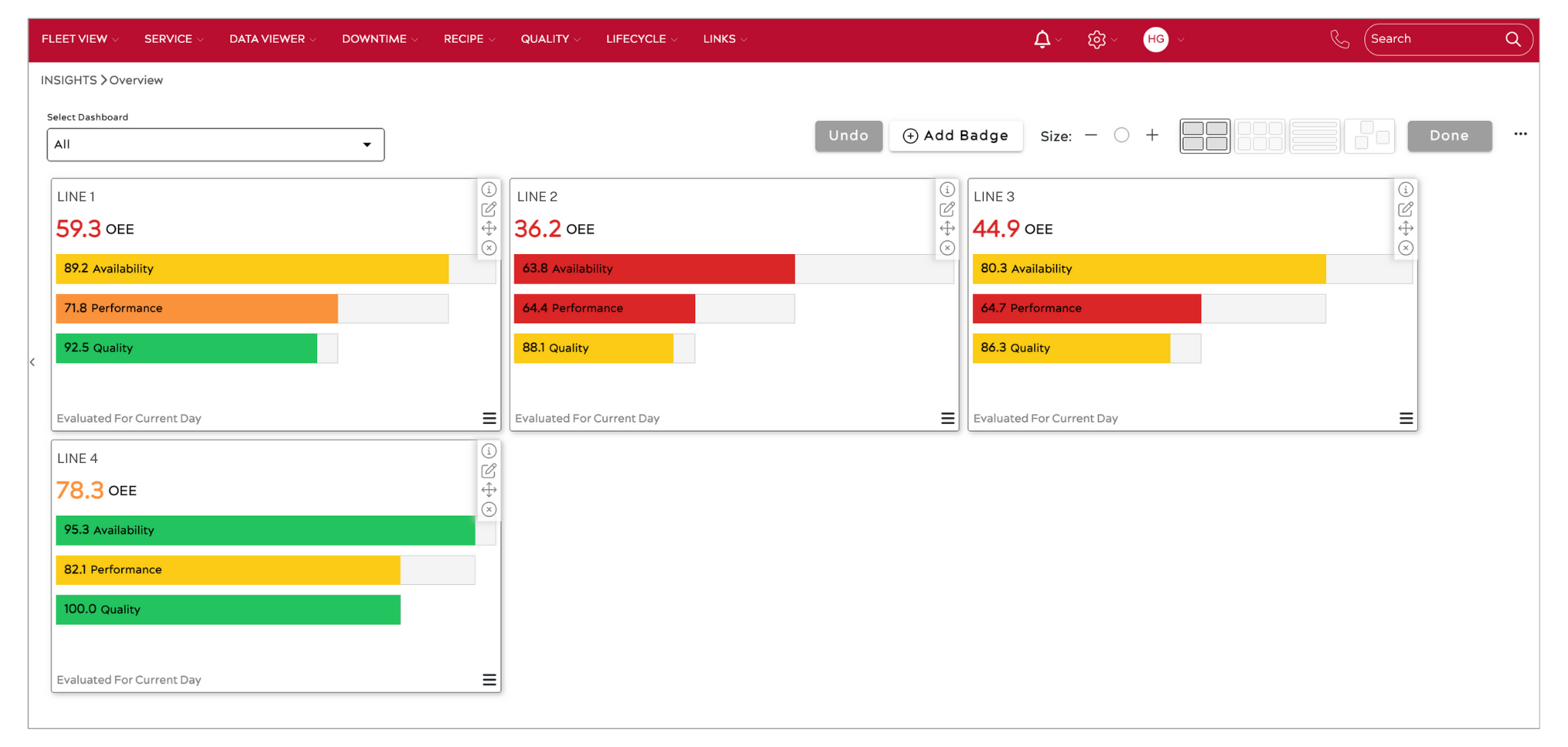 Beyond the Machine: Delivering Plant-Level Insights without Enterprise Complexity